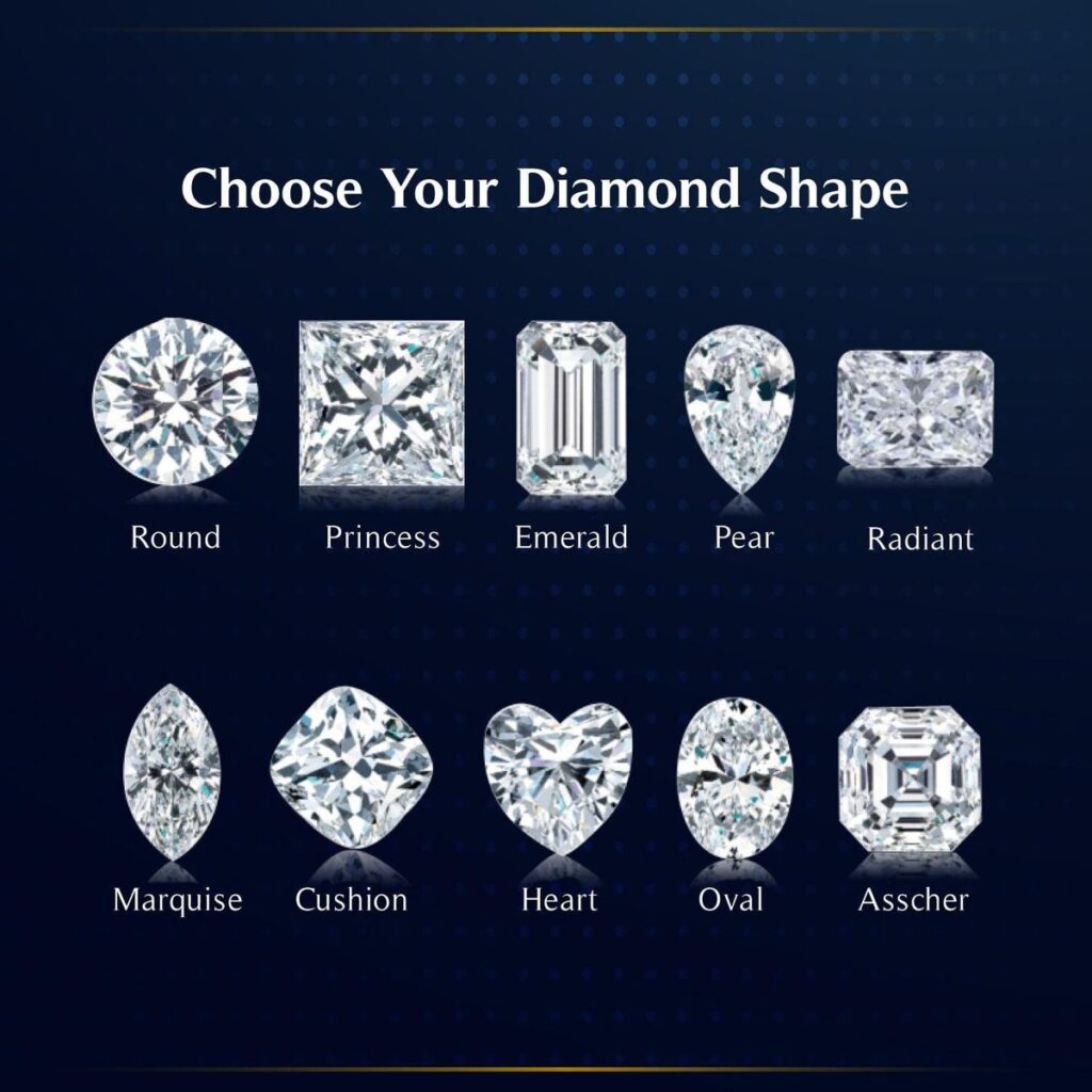 Diamond Cuts Explained: Best Shapes for Sparkle and Value